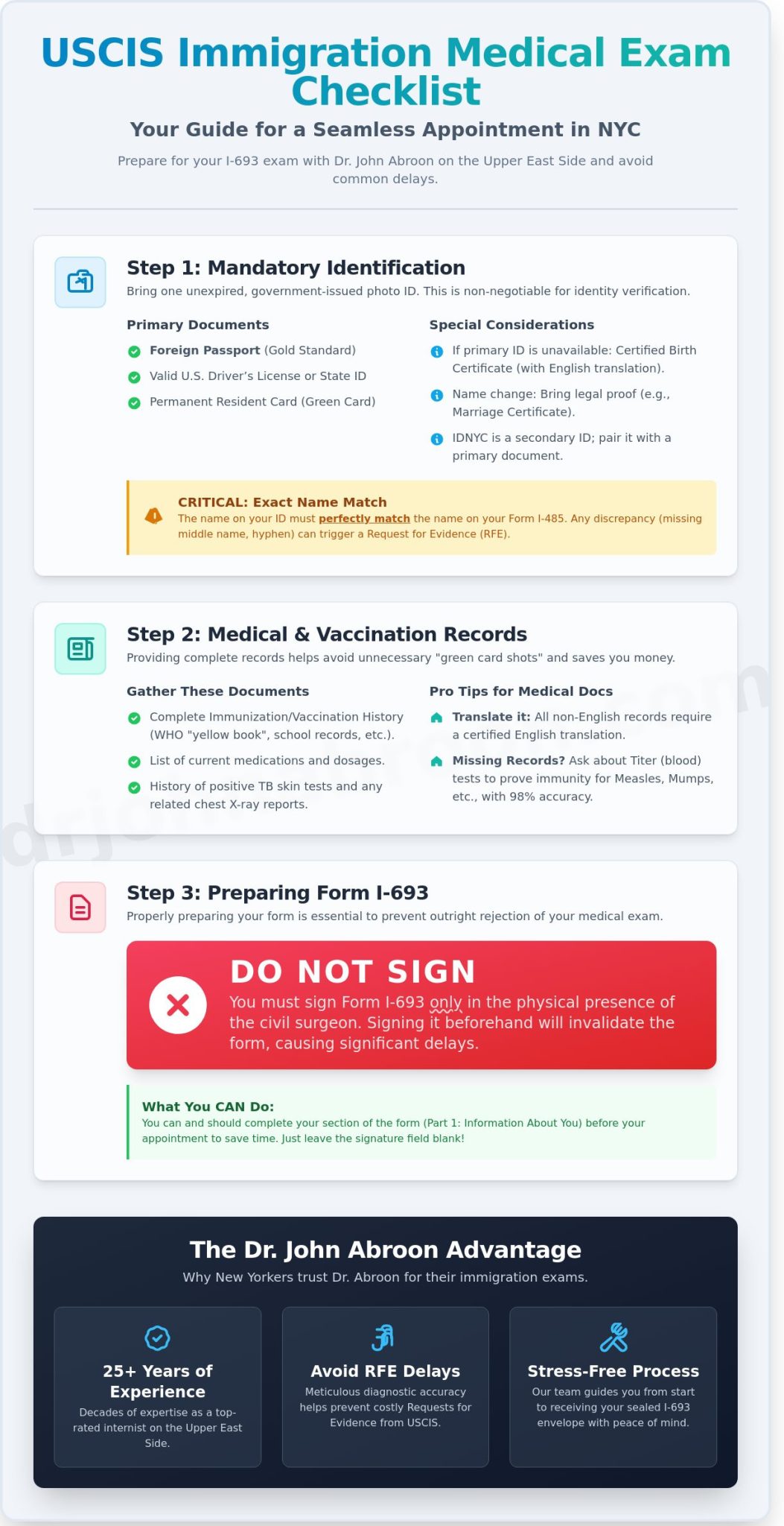 What to Bring to Your Immigration Medical Exam in NYC: The 2026 ...